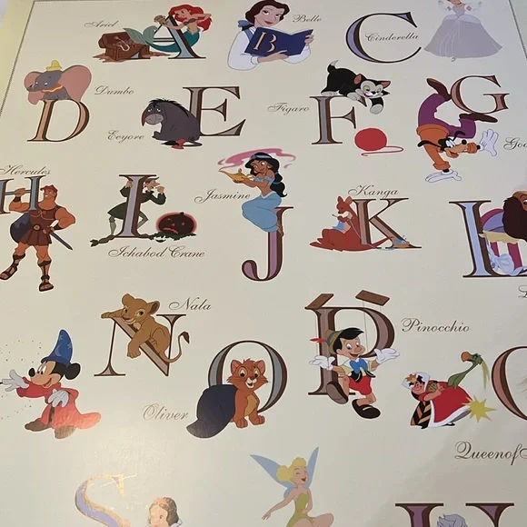 Disney Alphabet Poster